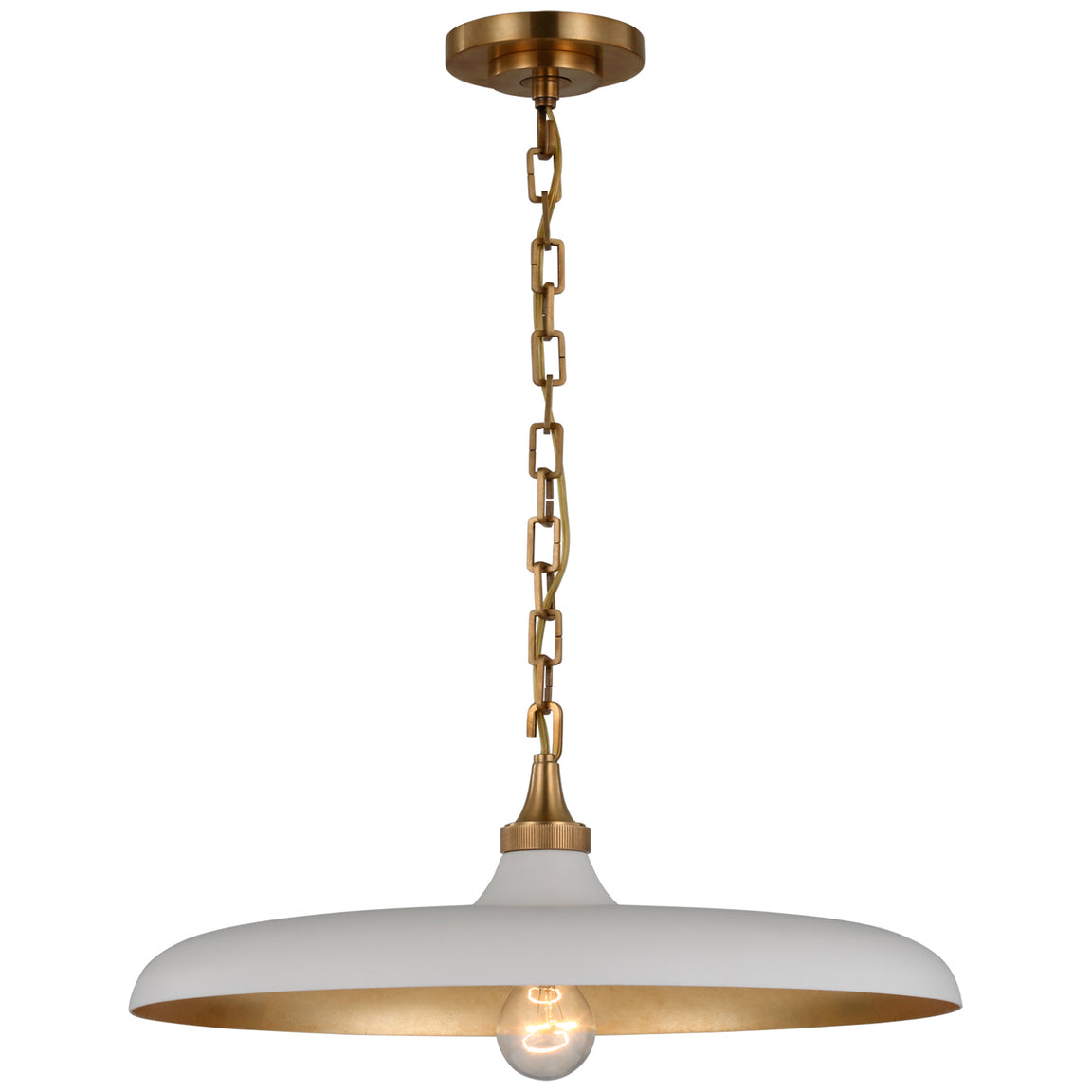 Lighting Pendants — Union Lighting & Decor